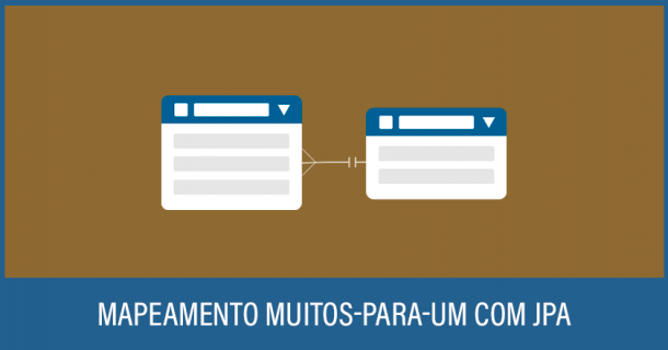 Lazy loading com mapeamento OneToOne